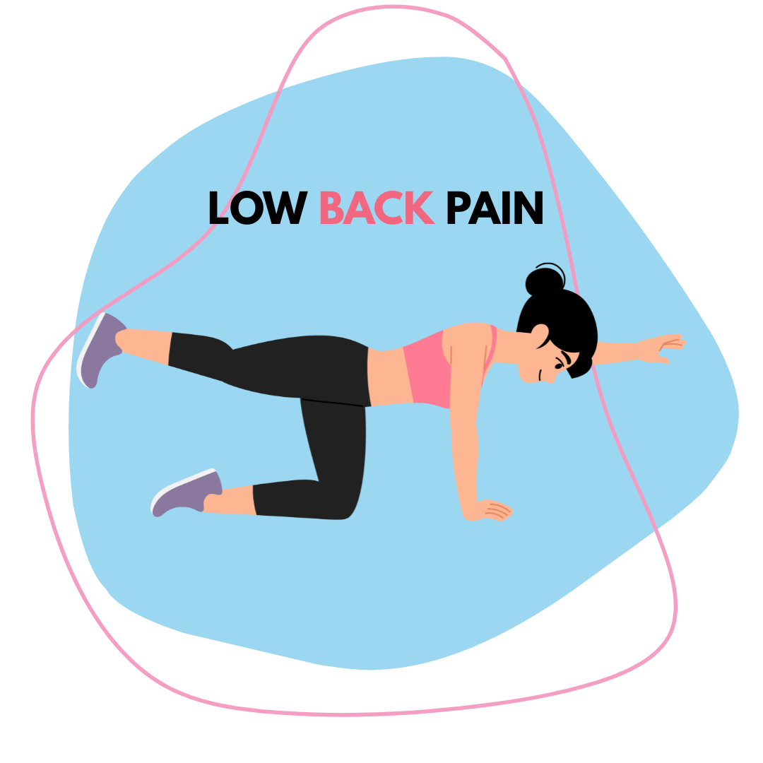 The Cure-all Exercises for Low Back Pain - Westside Chiropractic